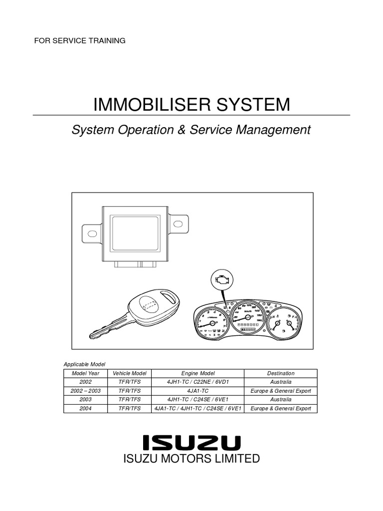 Immobiliser System Operation | PDF | Transponder (Aeronautics) | Relay