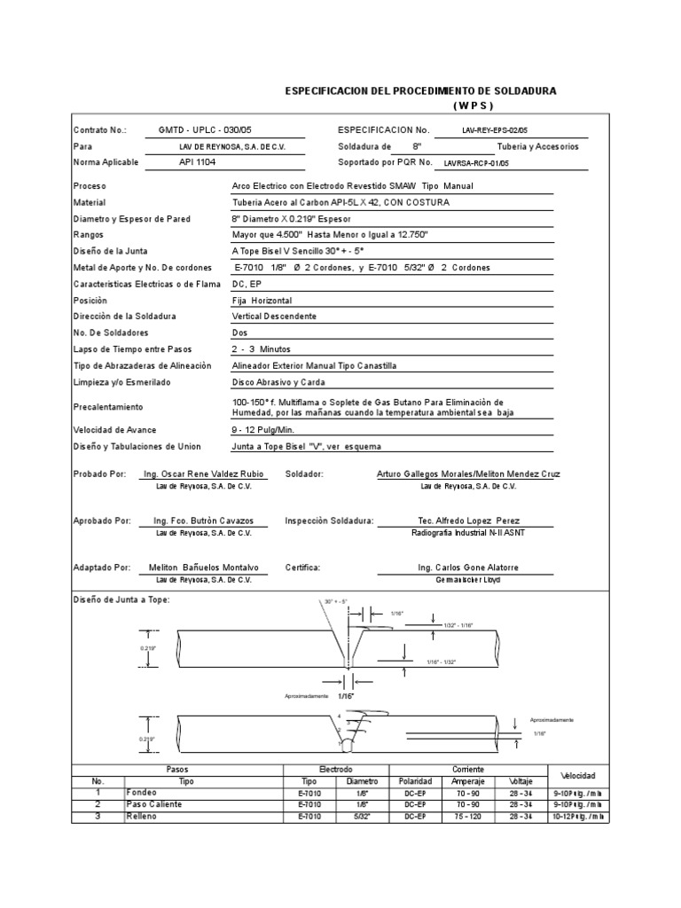 WPS-PQR API 1104 | PDF | Soldadura | Construcción
