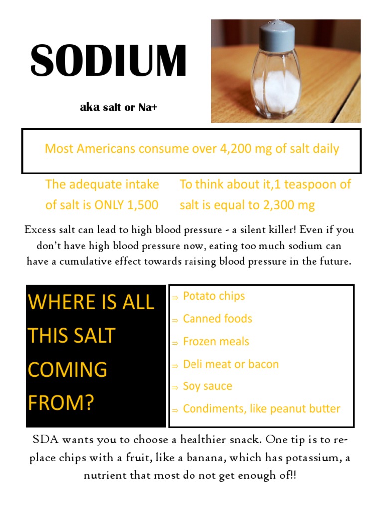 Sda Sodium Flyer | PDF
