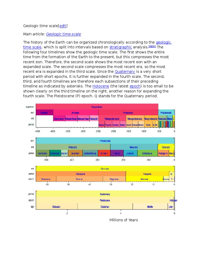 A Multiscale View of Earth's Geological History: From Planet Formation ...