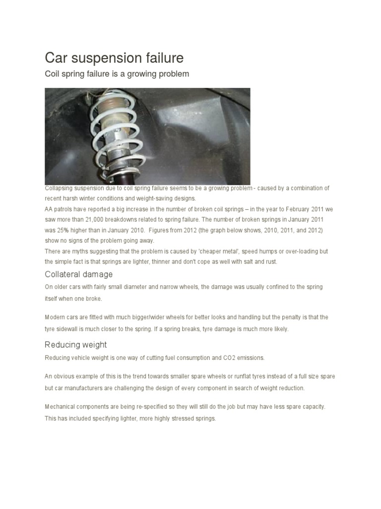Car Suspension Springs Failures | PDF | Suspension (Vehicle) | Corrosion