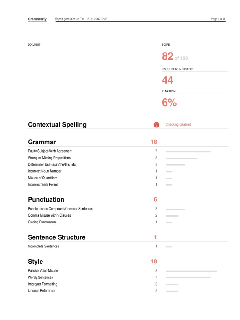 Grammarly Report Analysis of Islamic Financial Institutions and ...