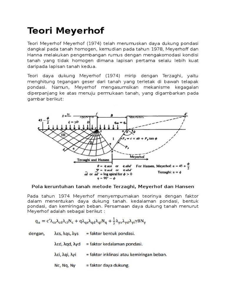 Teori Meyerhof | PDF | Sains & Matematika