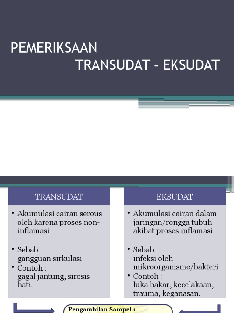 Transudat Eksudat | PDF