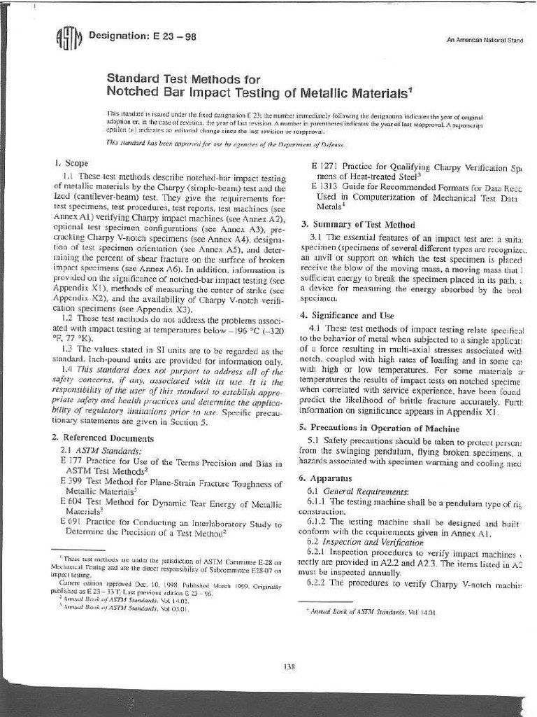 Norma Astm E23 PDF | PDF