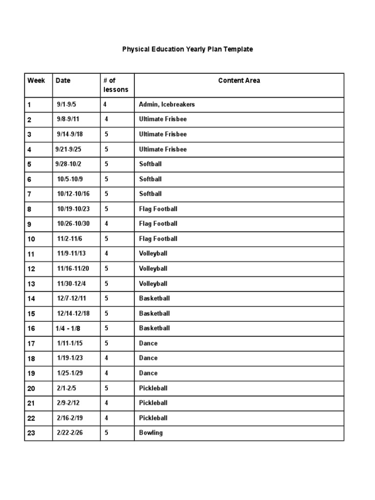 PE Curriculum Plan for Teachers | PDF | Sports & Recreation