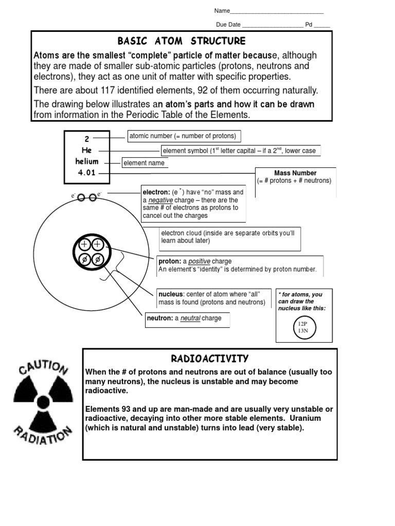 Basic Atom Structure | PDF