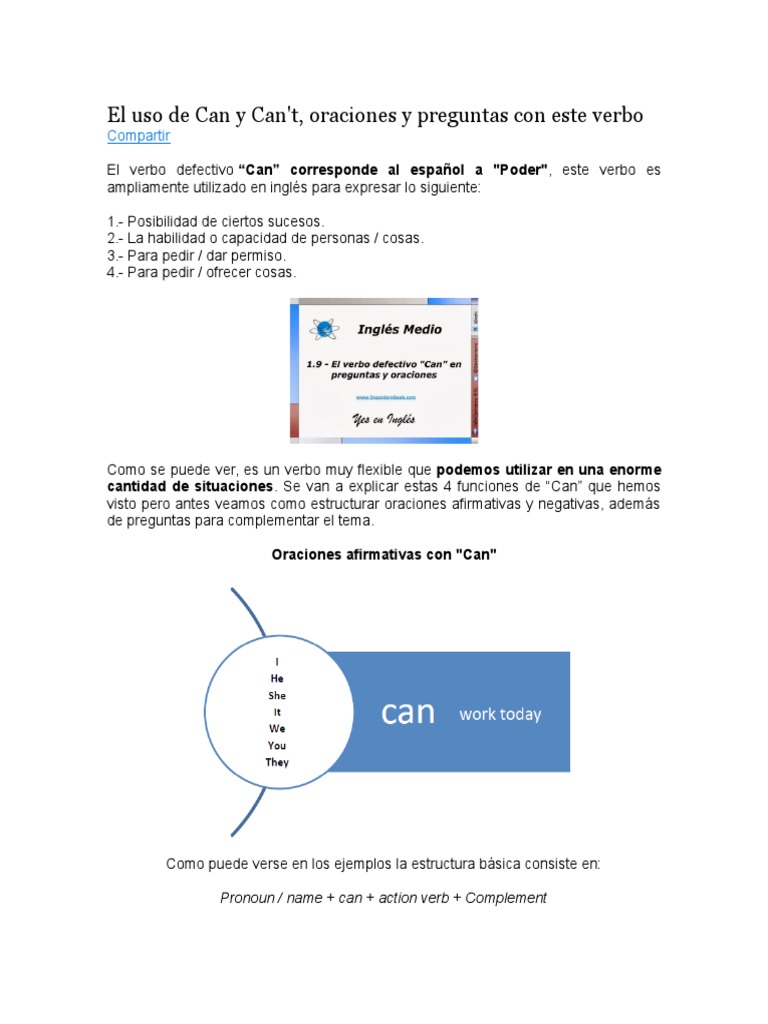 Análisis del uso del verbo modal Can y Can't en oraciones afirmativas ...