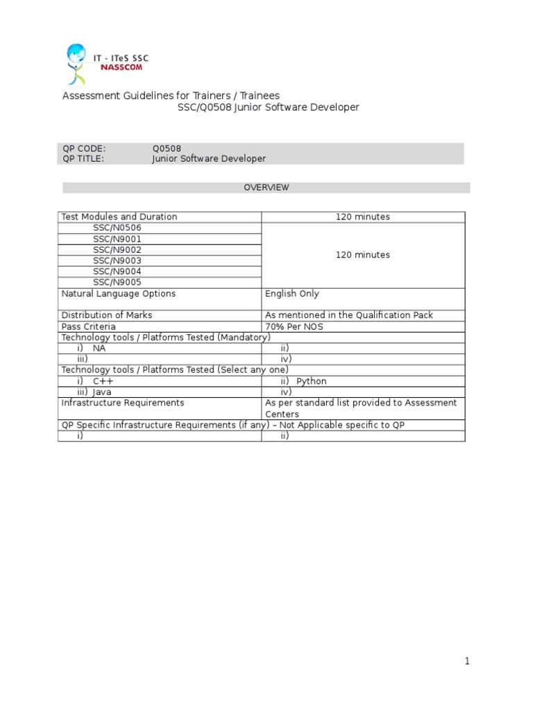 Q0508 Junior Software Developer - SSC | PDF | Array Data Structure ...