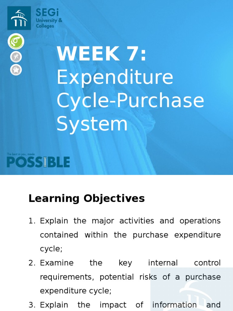 Lecture Slides 7 Expenditure Cycle-Purchase System | PDF | Accounts ...