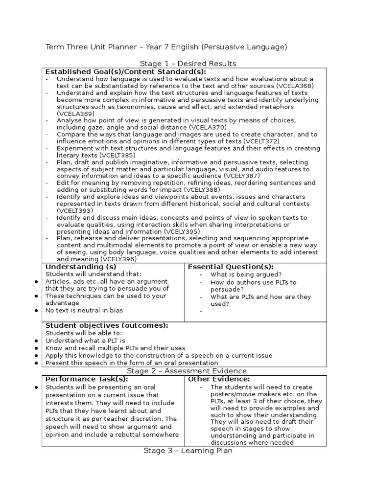 Ubd Term 3 Unit Planner Year 7 English | PDF | Persuasion | Narration