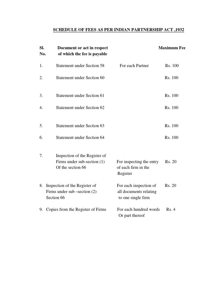 Partnership Fees | PDF