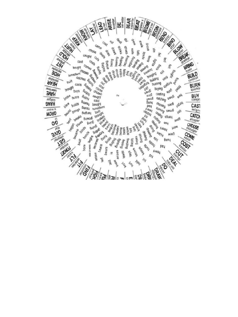 Verb Wheel Rueda de Verbos Irregulares Ingles | PDF