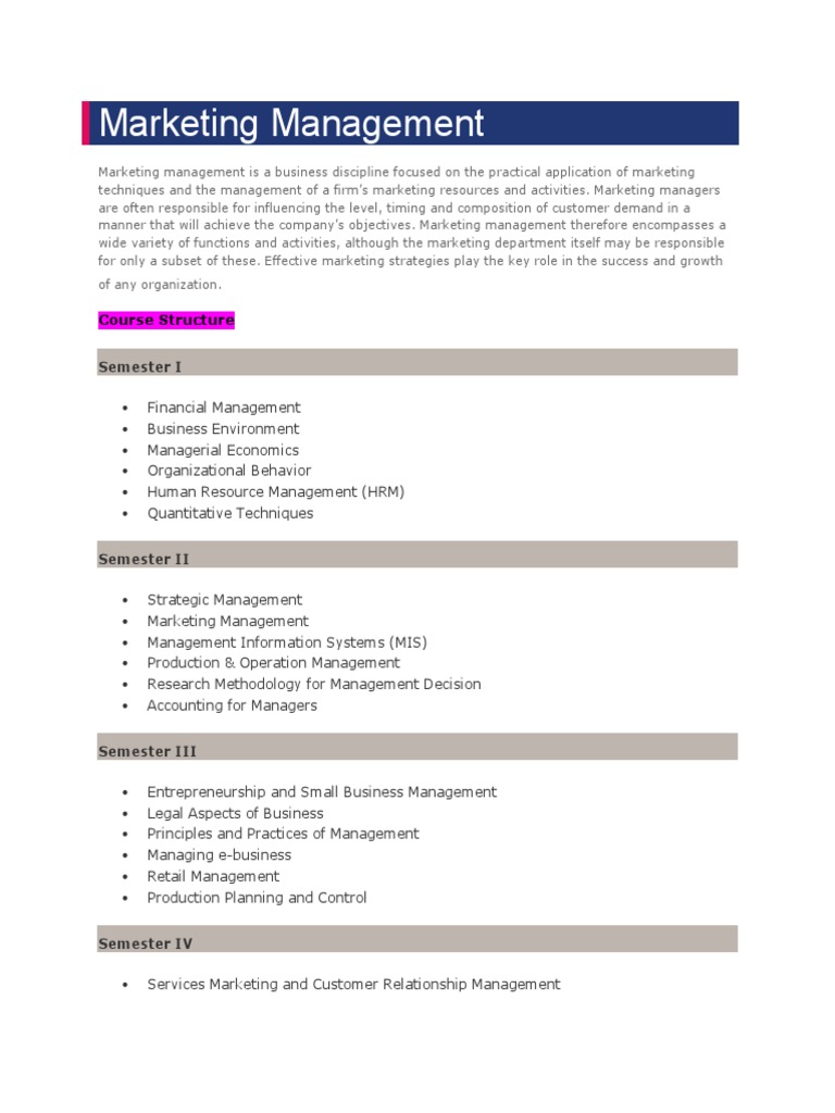 MBA in Marketing Management | PDF | Marketing | Business Economics
