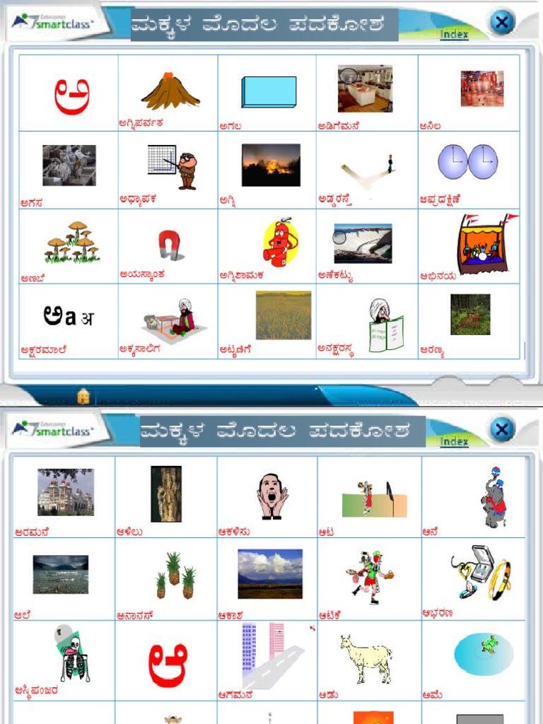 Kannada Alphabets | PDF