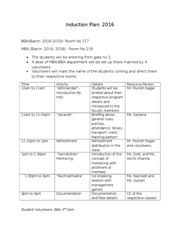 Induction Plan | PDF