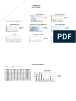 PWC Internal Audit Dashboard Example 1 PDF | PDF | Economies | Business