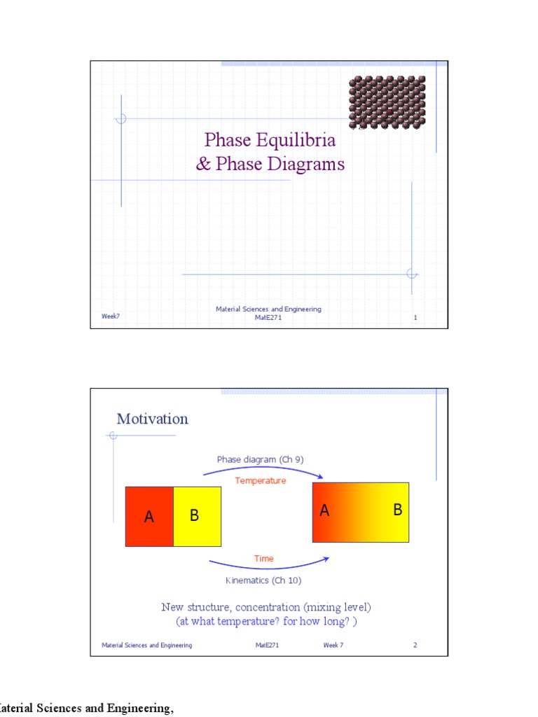 Phase Equilibria and Phase Diagrams Presentation | PDF