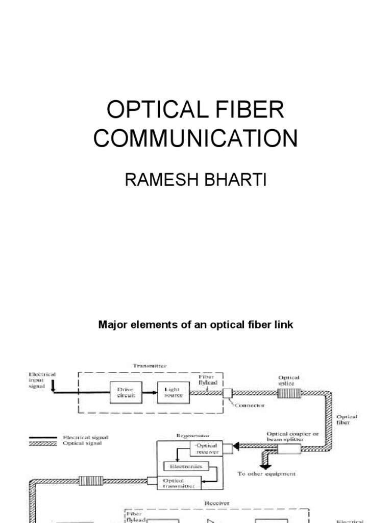 Optical Fiber Communication | PDF | Optical Fiber | Dispersion (Optics)