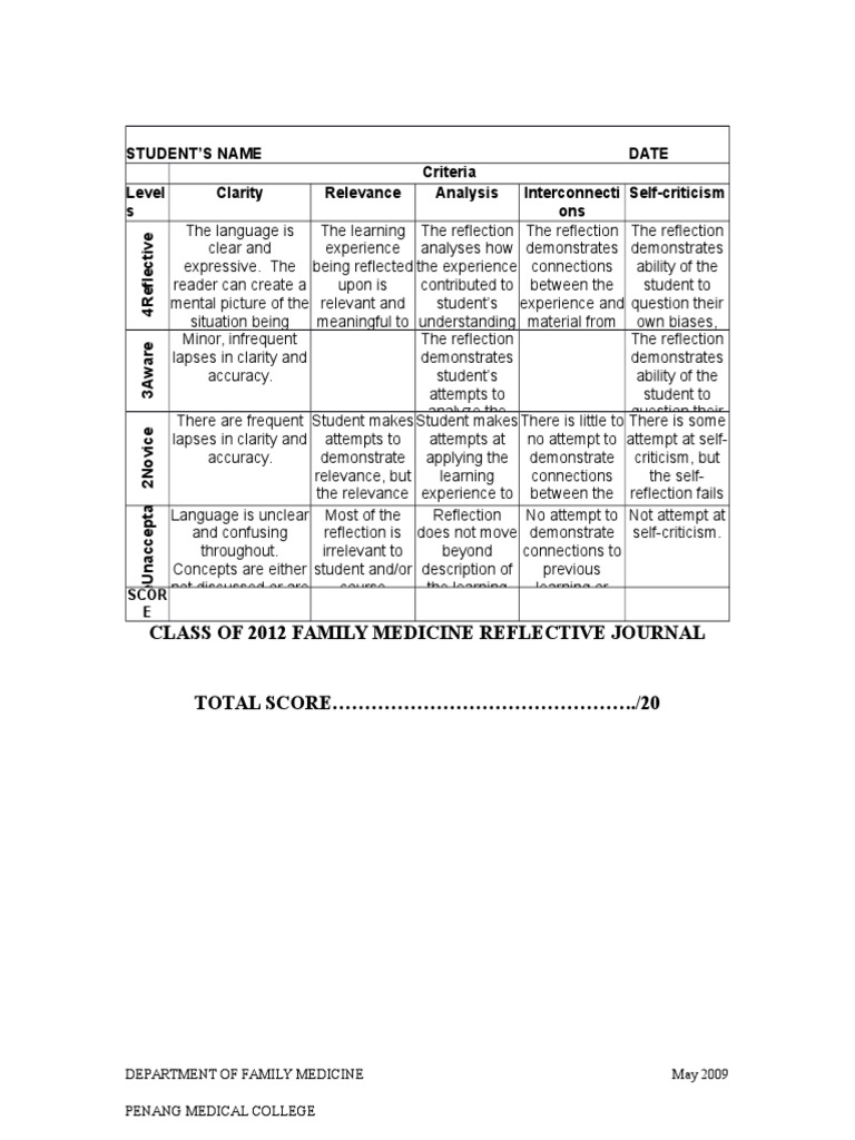 Assessment Rubric For Student Reflection | PDF