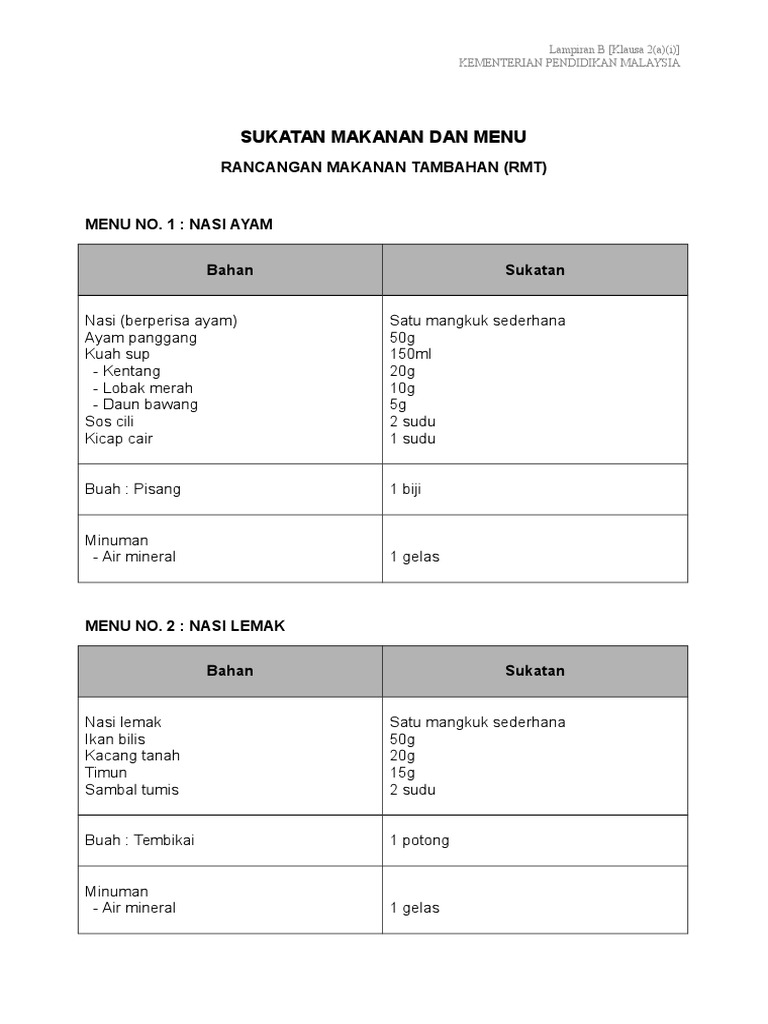 Sukatan Makanan Dan Menu RMT | PDF