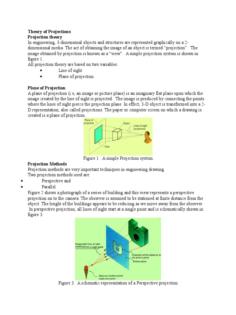 Theory of Projections | PDF | Perspective (Graphical) | Geometry