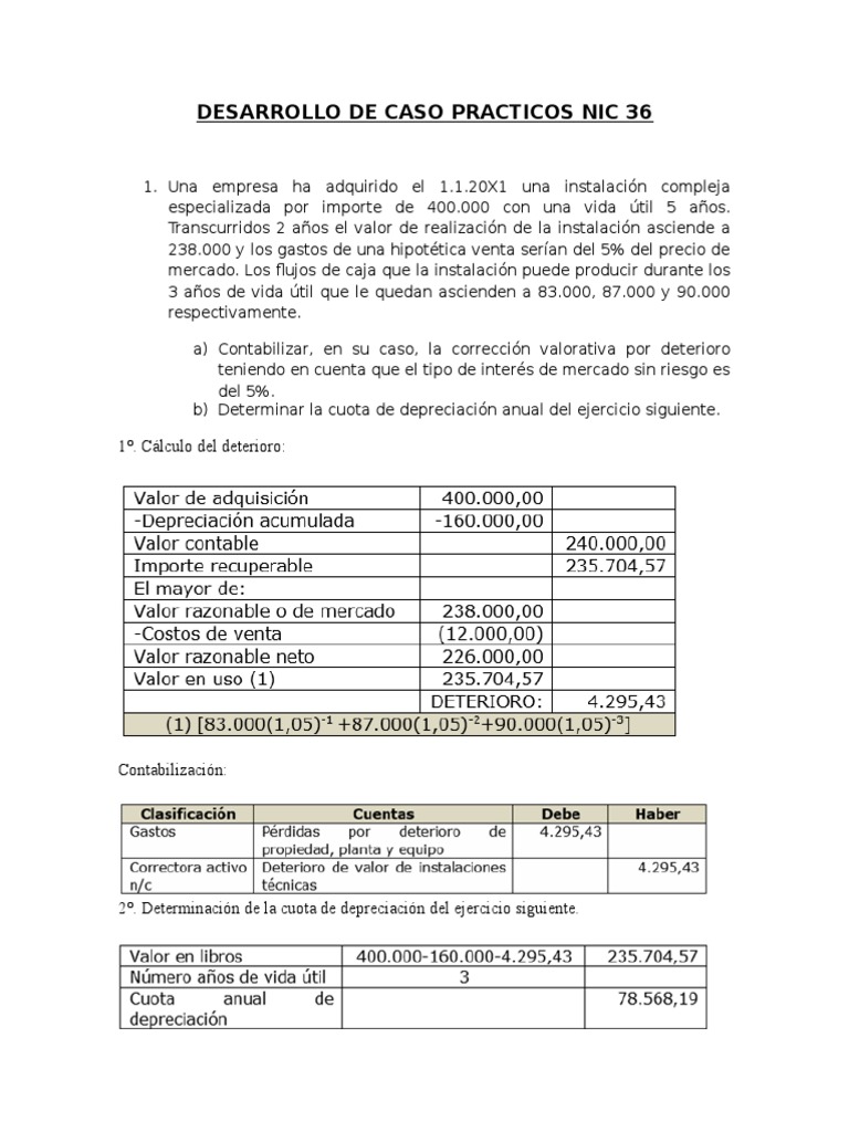 Desarrollo de Caso Practicos Nic 36 | PDF | Depreciación | Impuestos