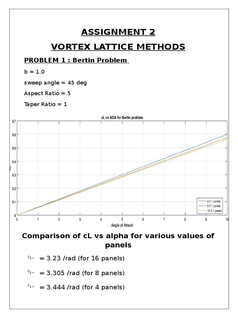 Assignment 2 Vortex Lattice Methods: PROBLEM 1: Bertin Problem | PDF