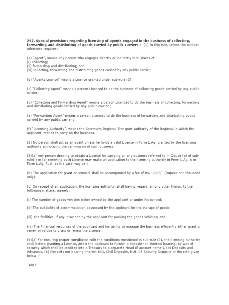 AP Motor Vehicle Rules - 1989 | PDF | License | Bus