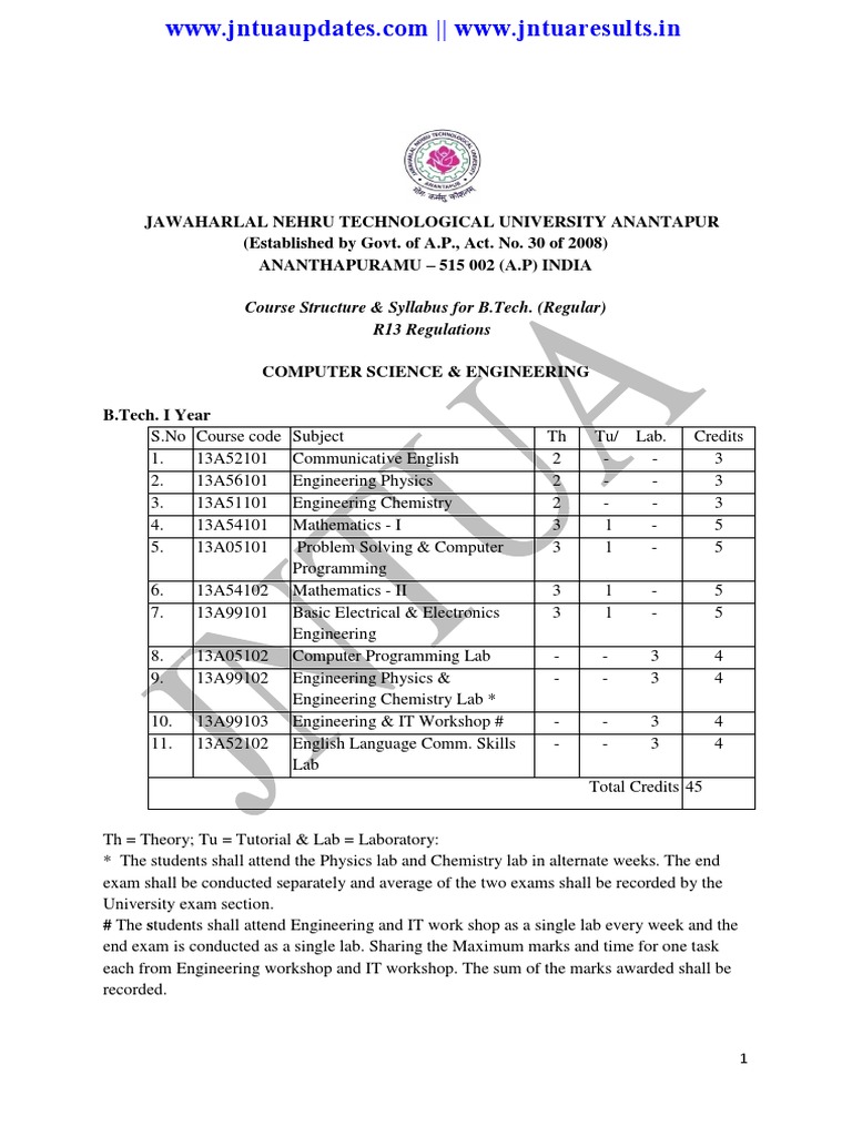 Jntua CSE R13 Syllabus | PDF | Bipolar Junction Transistor ...