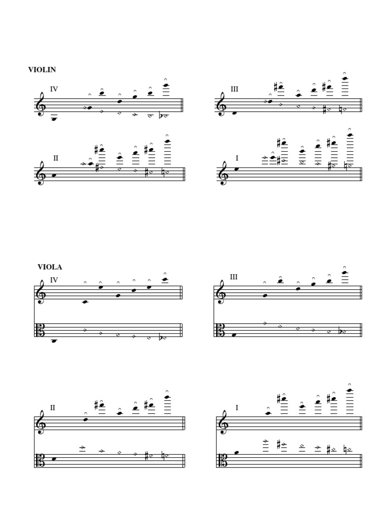 IV III: Violin | PDF