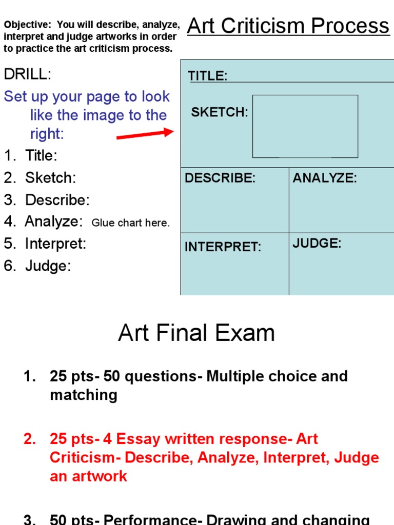 Art Criticism Process Overview | PDF | Shape | Art Criticism