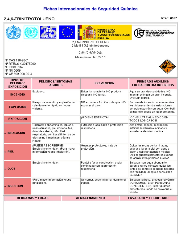 TNT PDF | PDF | Agua | Química