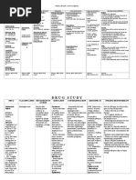 Gentamicin Sulfate Drug Study | PDF | Medical Specialties | Clinical ...