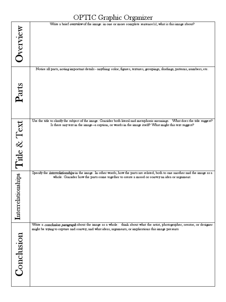Optic Graphic Organizer | PDF