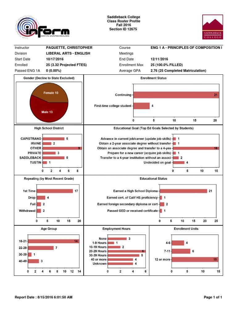 Class Roster Profile | PDF