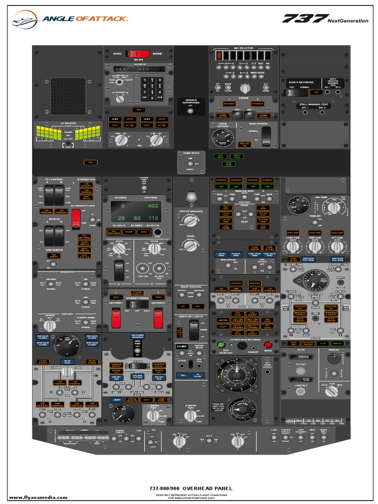 Overhead Panel | PDF