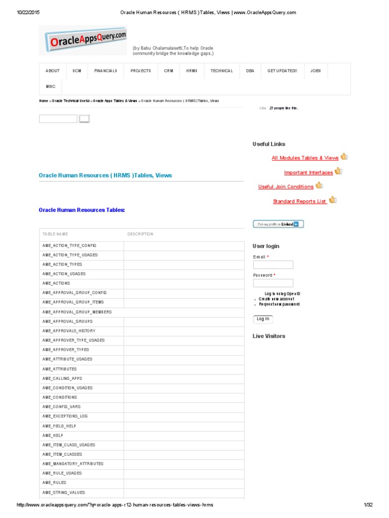 HRMS Tables PDF | PDF | Oracle Database | Business Process