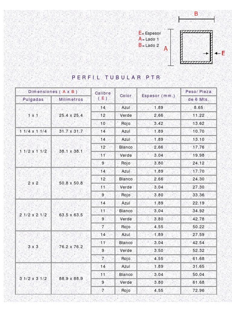 PERFIL PTR por calibres y colores.pdf