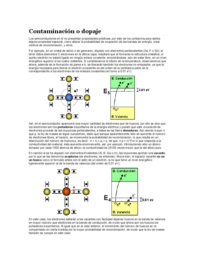 Contaminacion o Dopaje | PDF | Semiconductores | Química