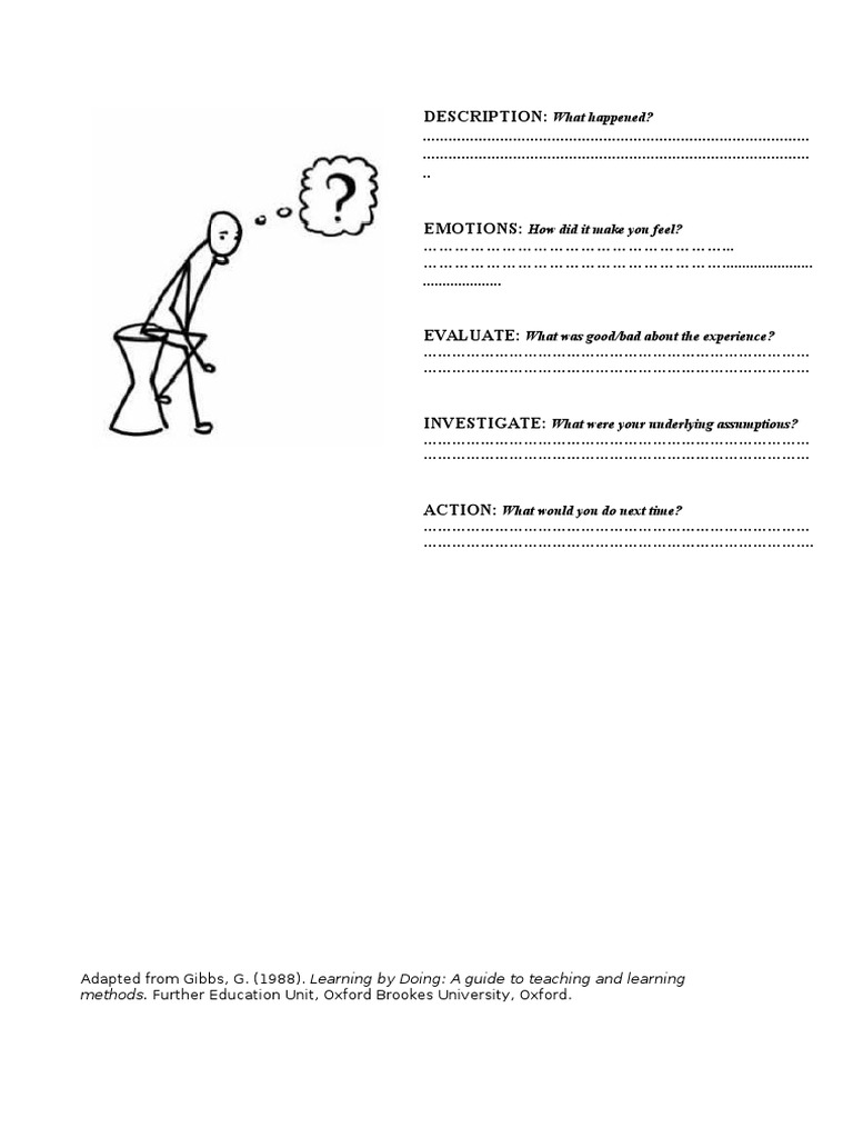 Reflective Template | PDF