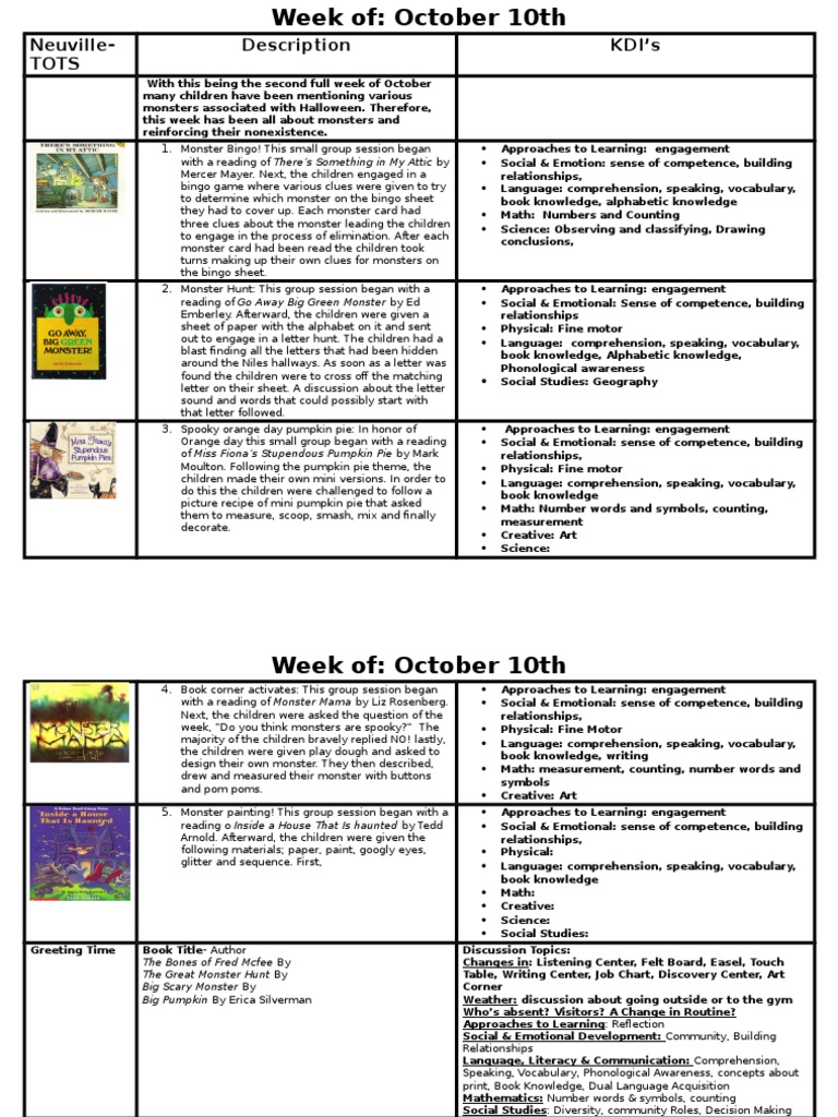 Halloween Monster Activities for Kids | PDF