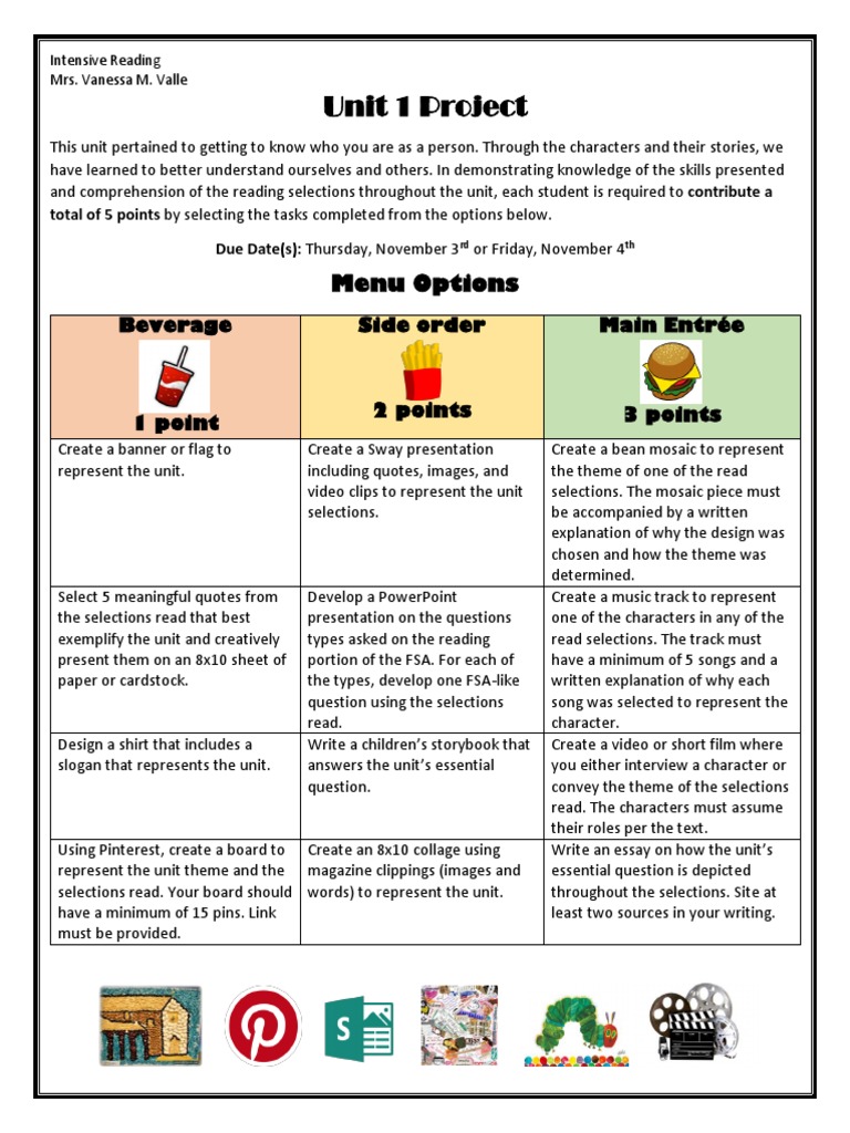 Unit 1 Project | PDF