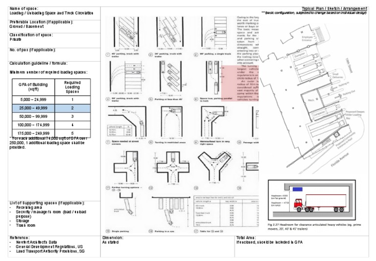 Loading & Unloading Guidelines | PDF