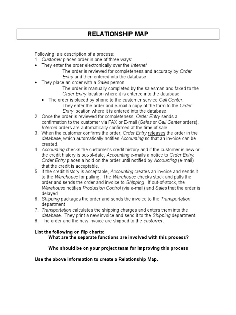 Relationship Mapping Exercise | PDF