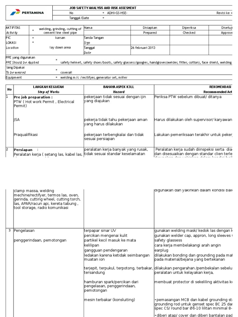 JSA FORM Painting | PDF