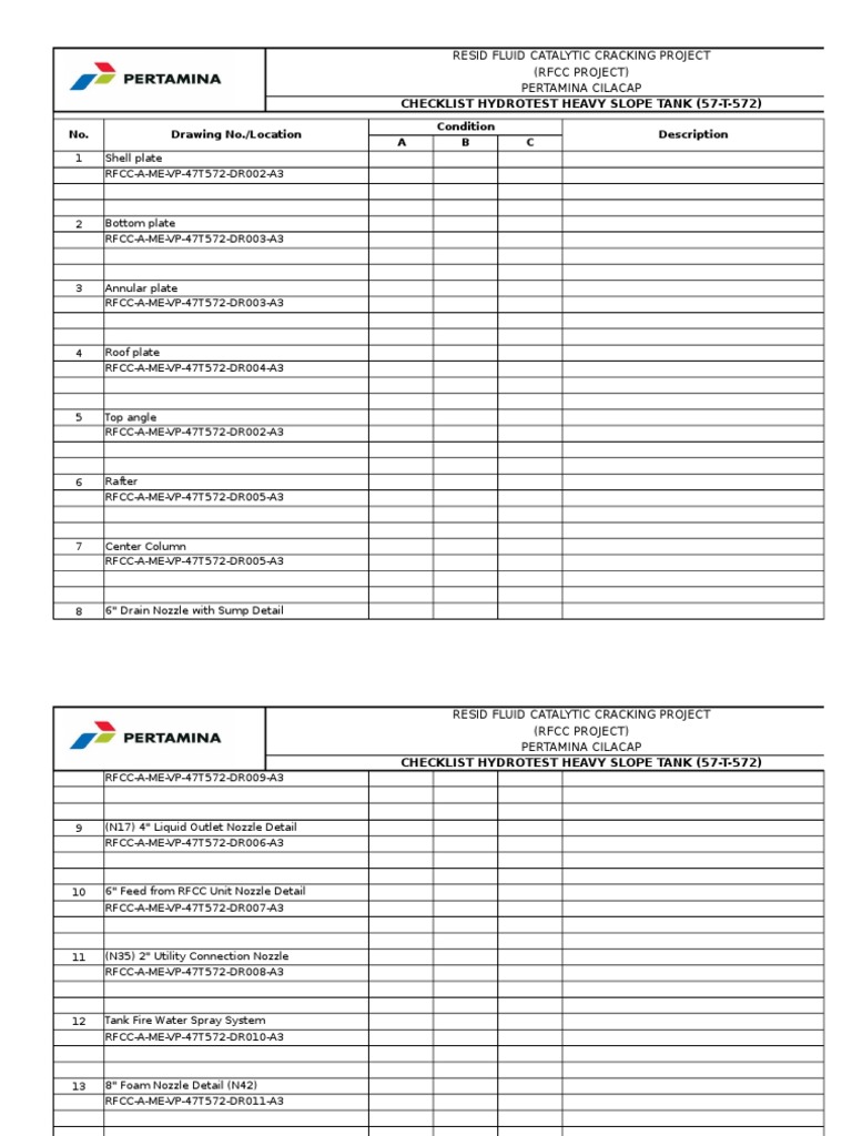 Checklist Before Hydrotest HEAVY SLOPE