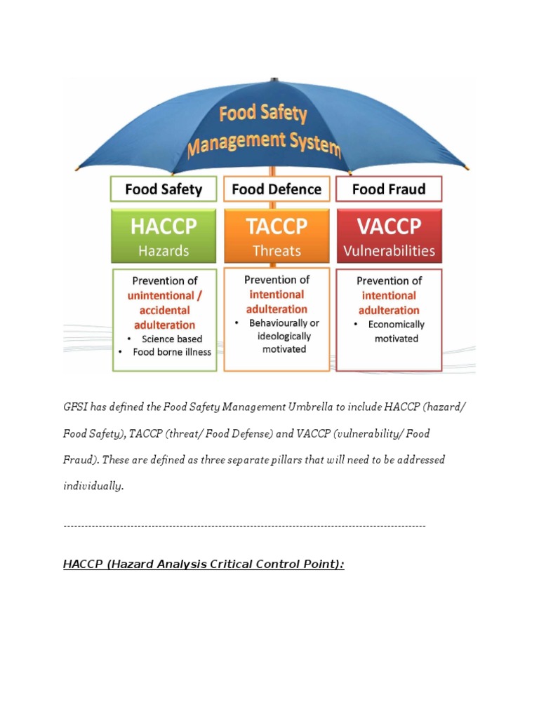 GFSI Has Defined the Food Safety Management Umbrella to Include HACCP ...