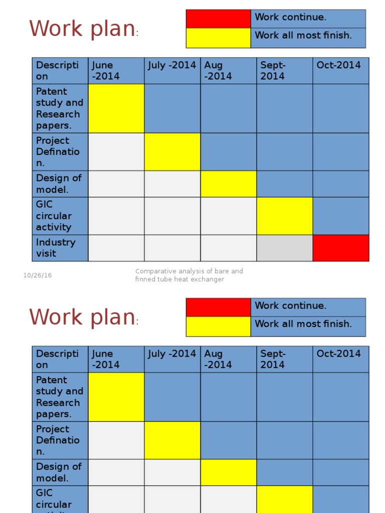 Work Plan: Work Continue. Work All Most Finish | PDF