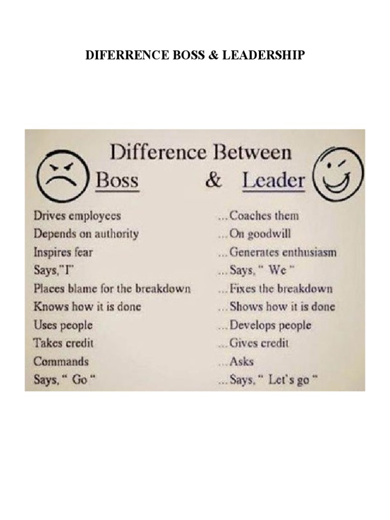 Beda Bos Dan Leader | PDF